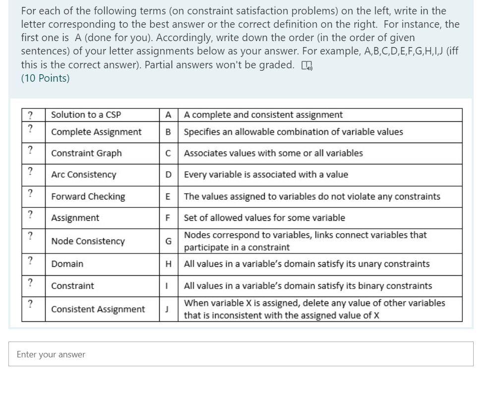 Solved For each of the following terms (on constraint | Chegg.com
