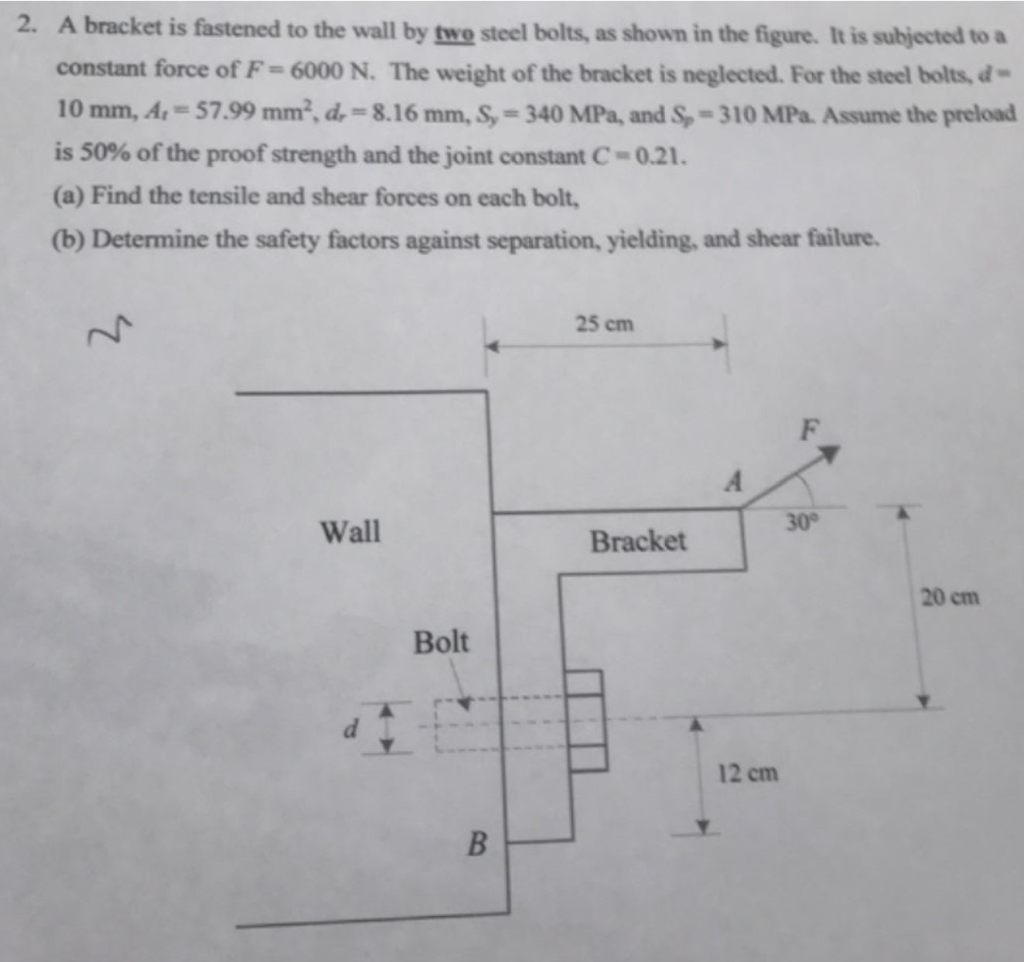2. A bracket is fastened to the wall by two steel | Chegg.com