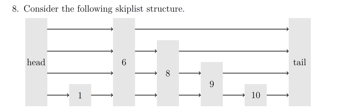 the art of multiprocessor programming 8. Consider the | Chegg.com