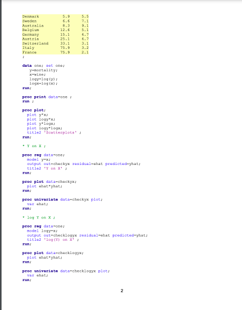Solved 2. Consider the data described in problem 23 of | Chegg.com