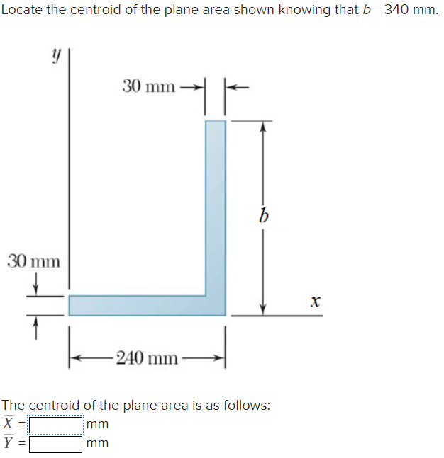 Solved Locate the centroid of the plane area shown knowing | Chegg.com