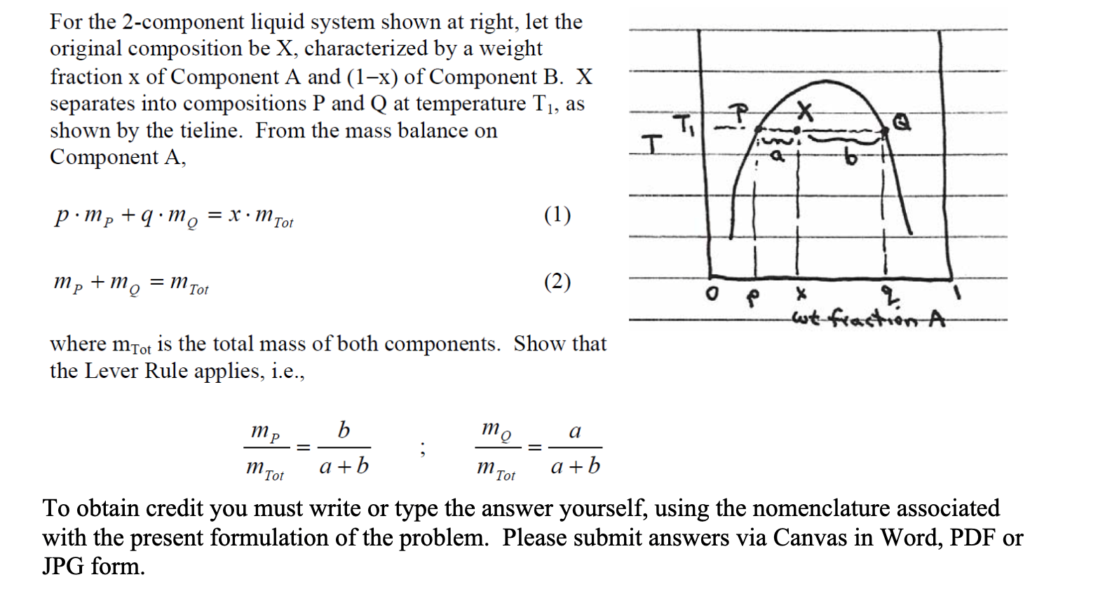 Solved For the 2 -component liquid system shown at right, | Chegg.com