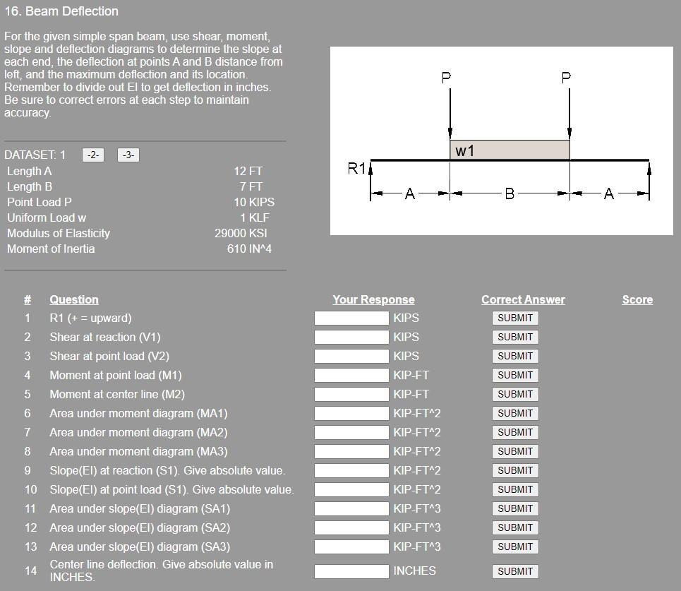 Solved 16. Beam Deflection For the given simple span beam, | Chegg.com