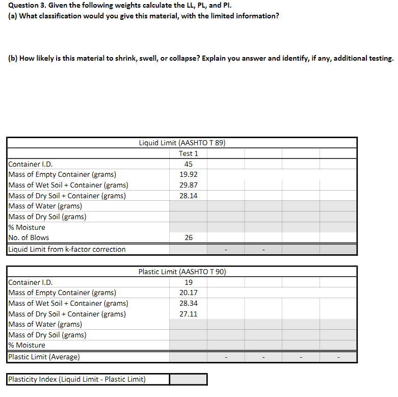 Question 3. Given the following weights calculate the | Chegg.com