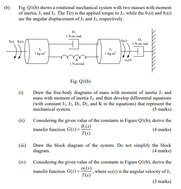 Solved (b) Fig. Q1(b) shows a rotational mechanical system | Chegg.com