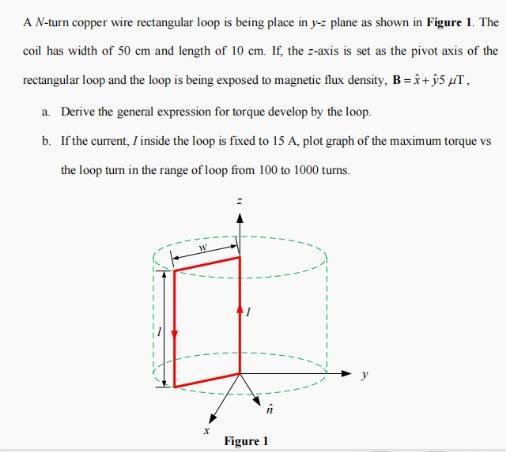 Solved A N-turn copper wire rectangular loop is being place | Chegg.com