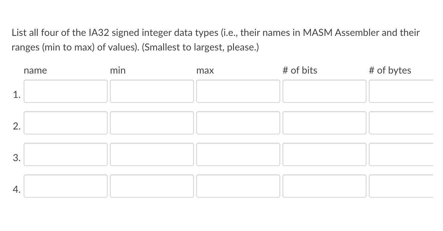 Solved List all four of the IA32 signed integer data types | Chegg.com