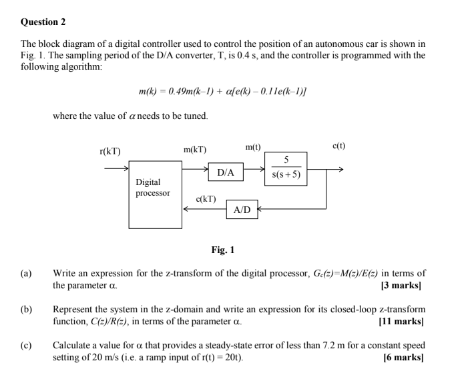 Solved The block diagram of a digital controller used to | Chegg.com