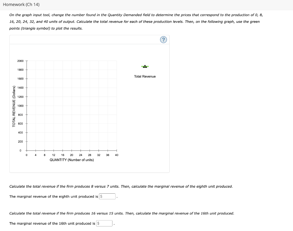 Solved Homework (Ch 14) Back to Assignment Attempts | Chegg.com