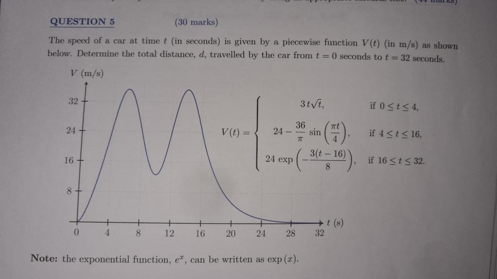 Solved QUESTION 5 (30 marks) The speed of a car at time t | Chegg.com