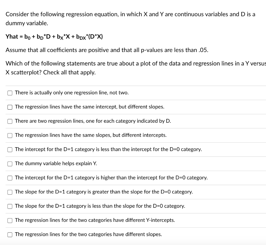 Solved Consider the following regression equation, in which | Chegg.com