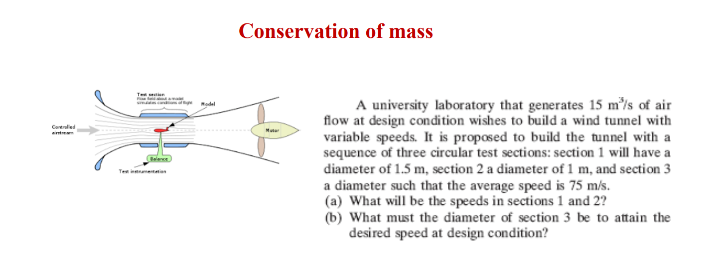 Solved Conservation of mass Test section Flowed about a | Chegg.com