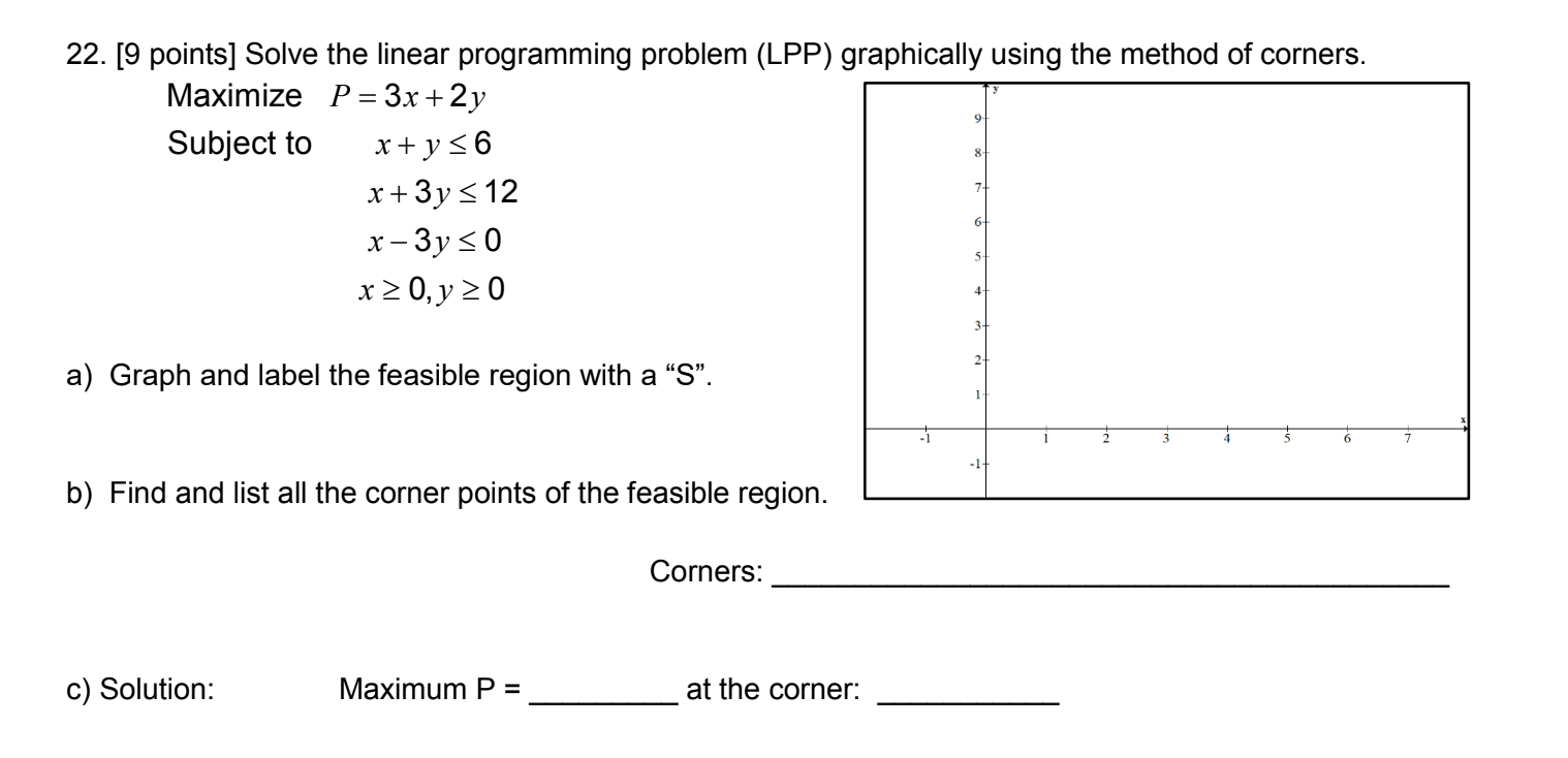 Solved 22. [9 points] Solve the linear programming problem | Chegg.com
