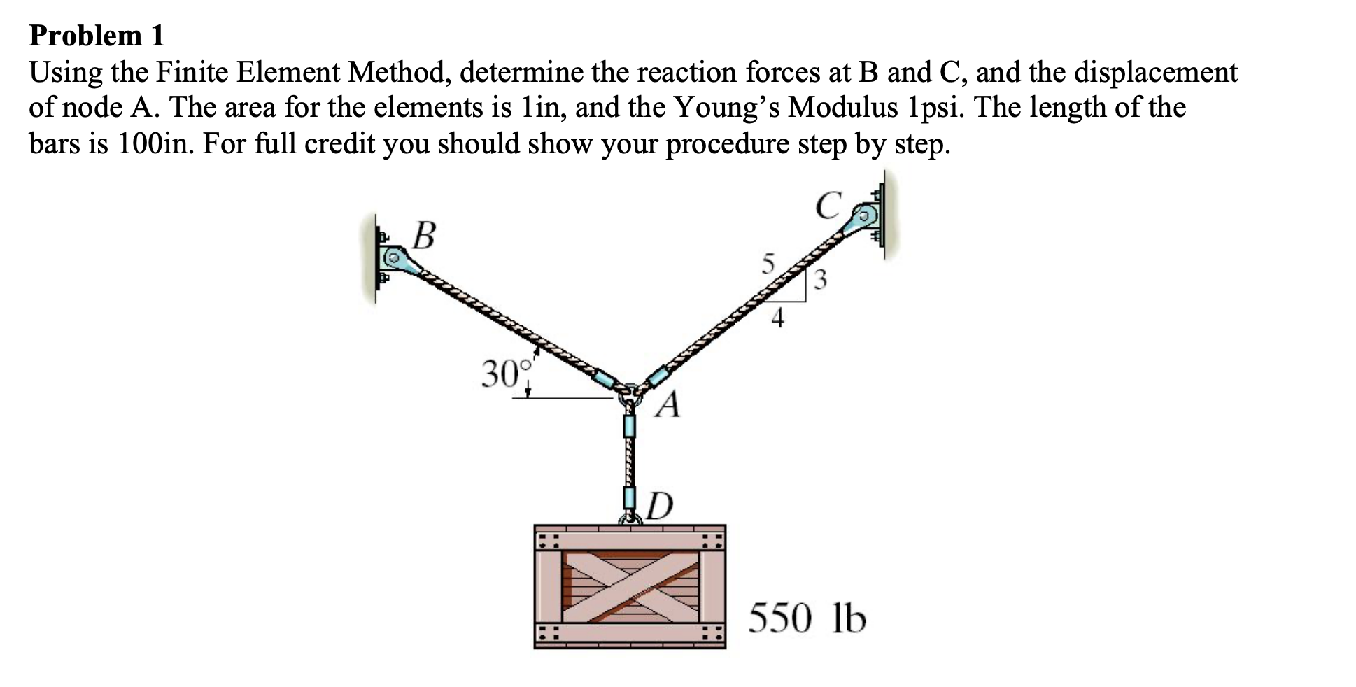 Solved Problem 1 Using the Finite Element Method, determine | Chegg.com