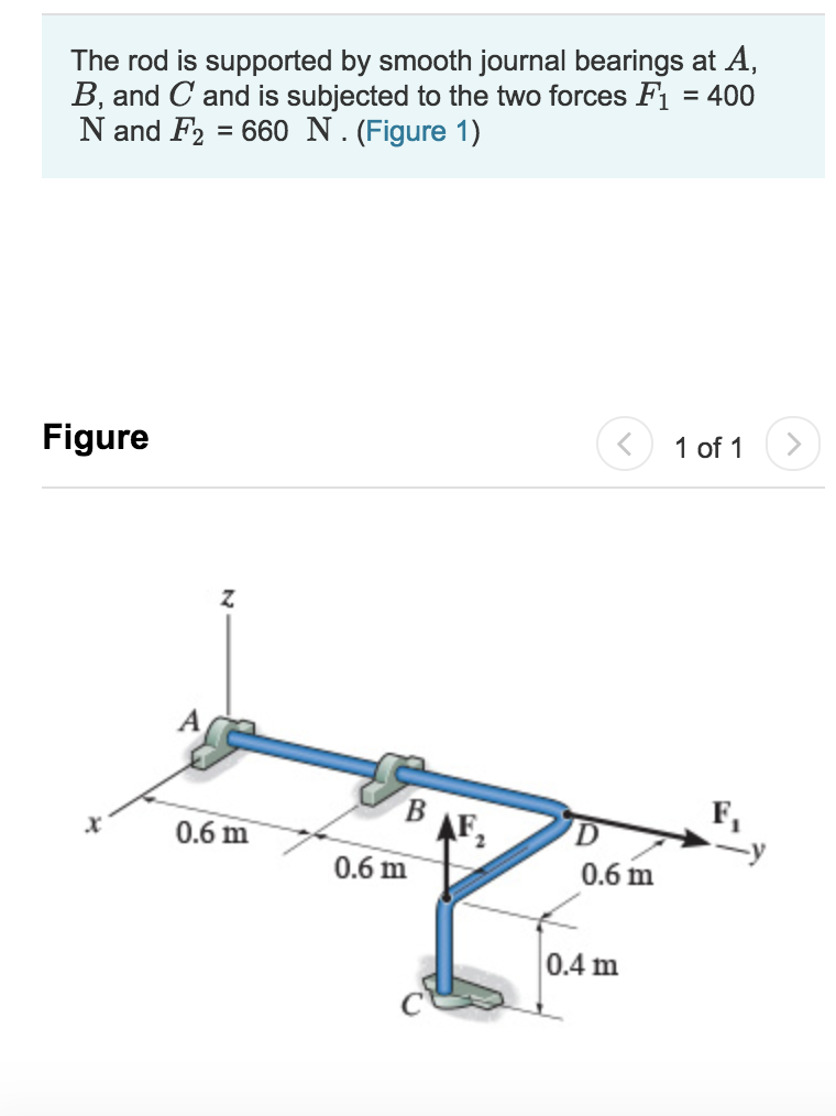 Solved Determine the x and y components of reaction at C | Chegg.com