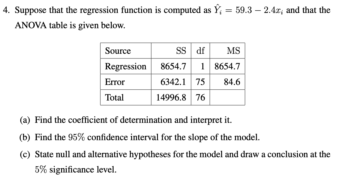 Solved 4. Suppose that the regression function is computed | Chegg.com