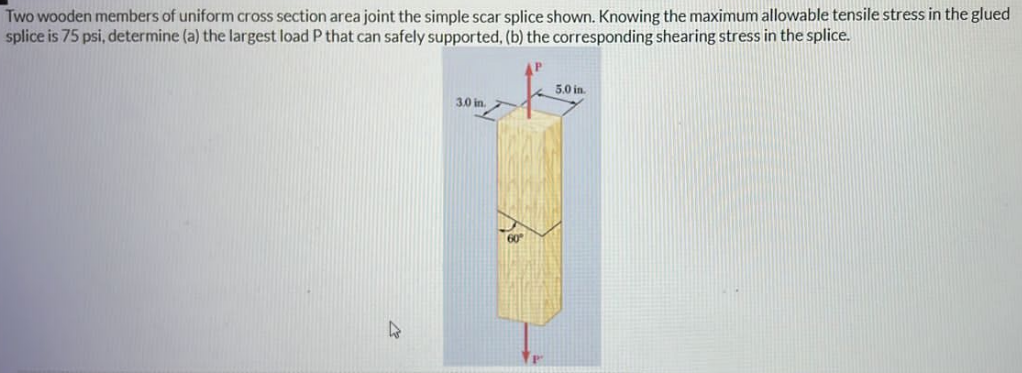 Solved Two wooden members of uniform cross section area | Chegg.com