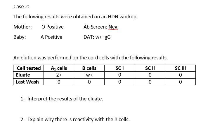 Solved Blood Bank Question [This is all of the information | Chegg.com