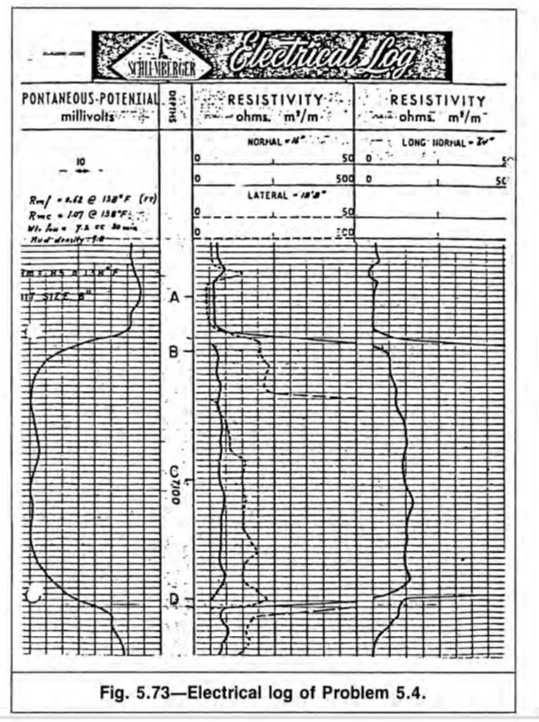 Solved 5.4. Refer to the electrical log of Fig. 5.73 in | Chegg.com