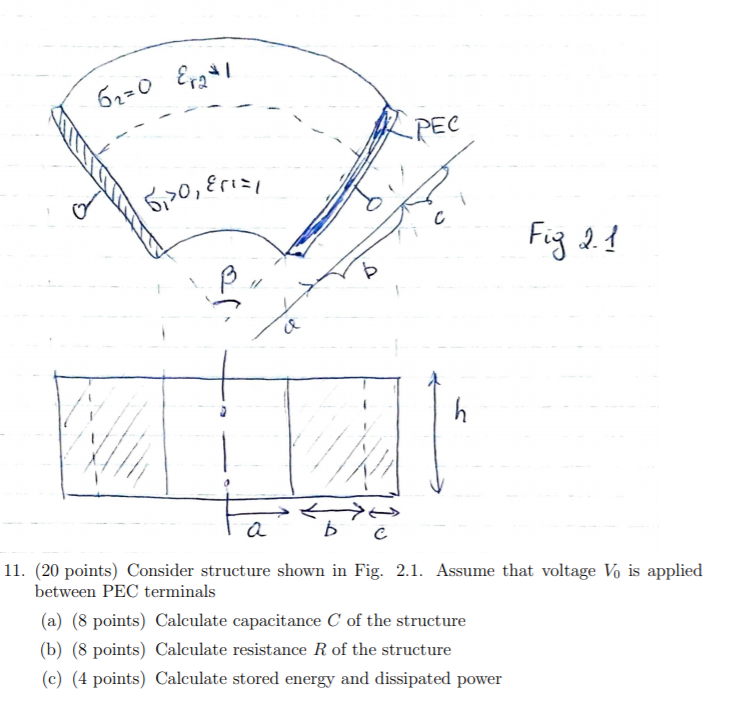 Solved 62-0 Er247 ci 2 1630, Eric Fig 21 11. (20 points) | Chegg.com