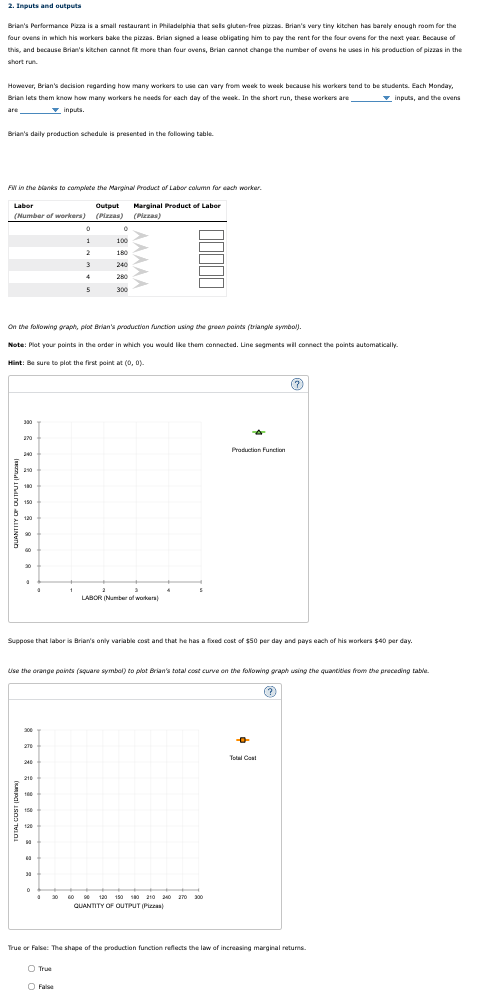 Solved 2. Inputs and outputs Brian's Performance Paxa is a | Chegg.com