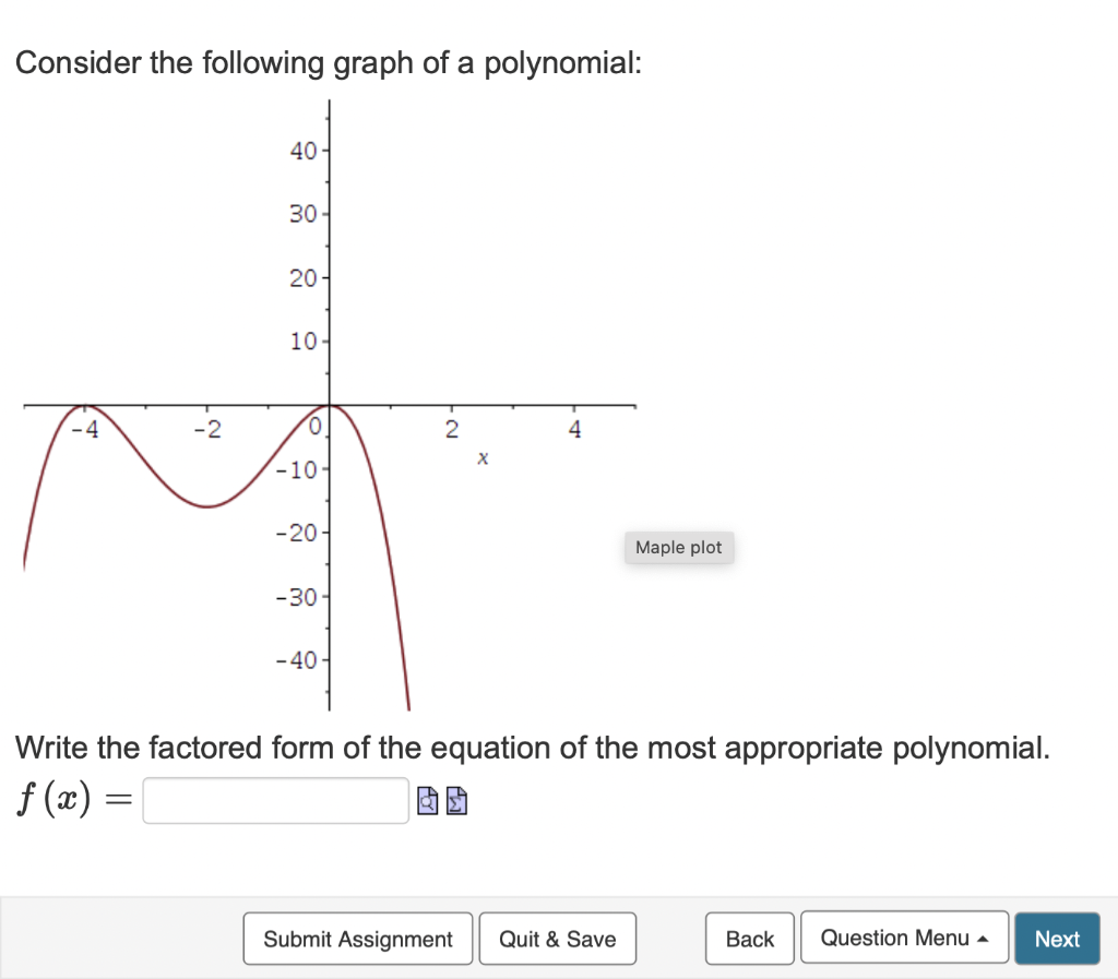 Solved Consider the following graph of a polynomial: Write | Chegg.com