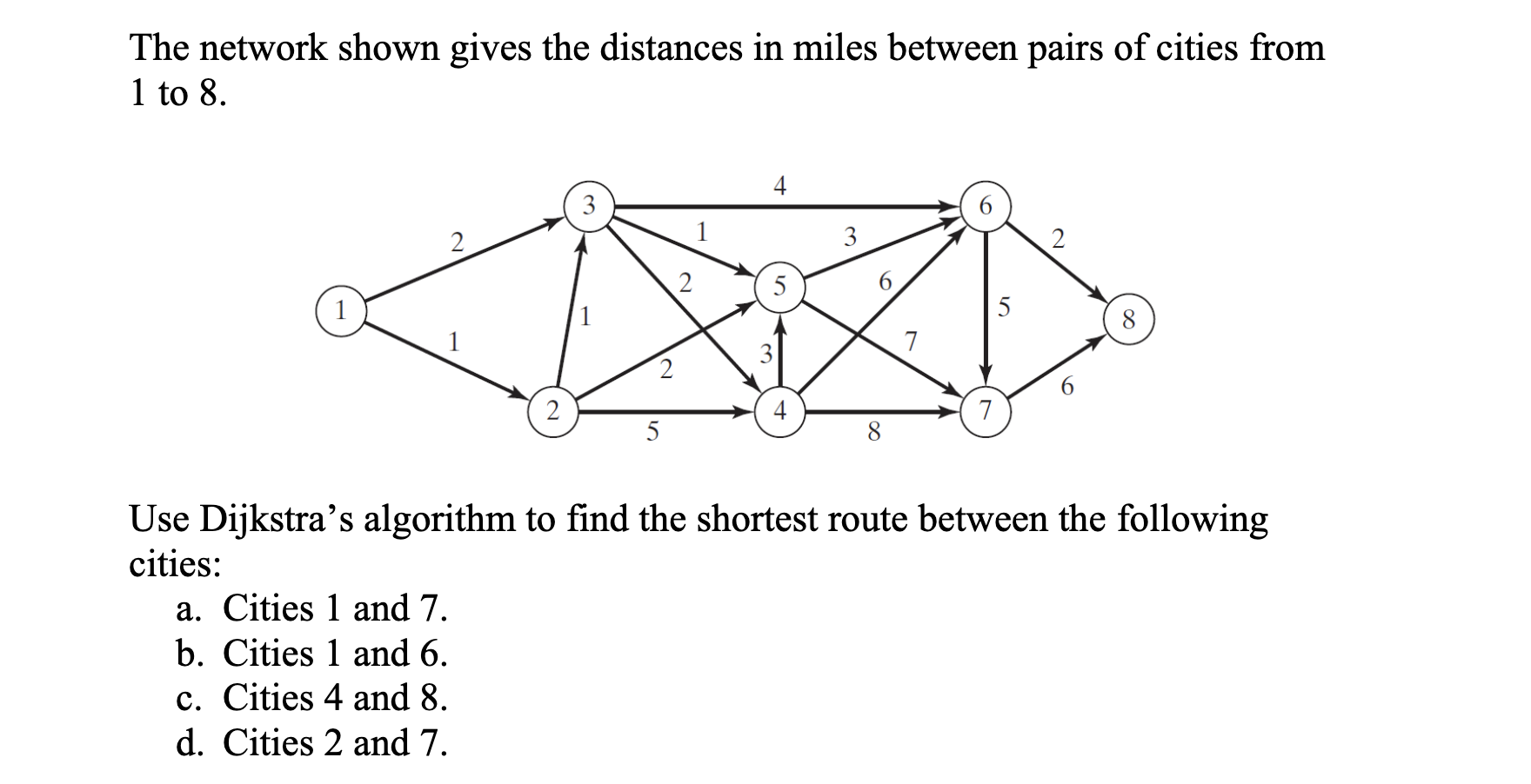 Solved The network shown gives the distances in miles | Chegg.com