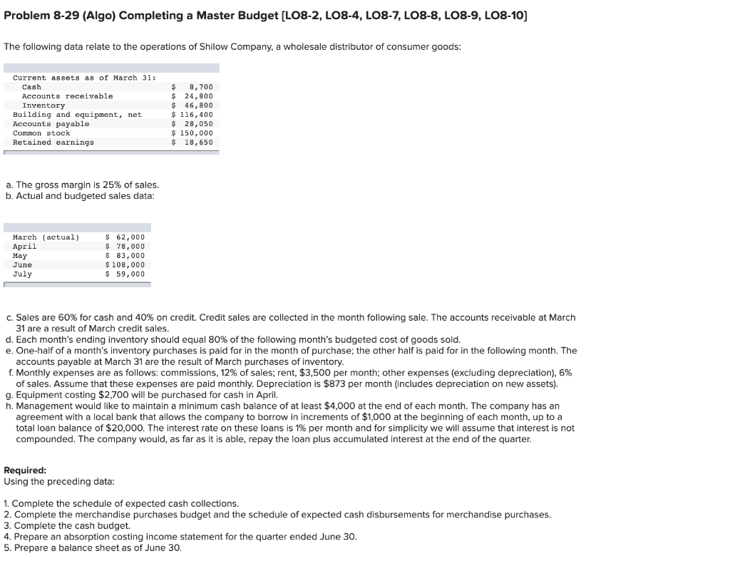 Solved Problem 8-29 (Algo) Completing a Master Budget | Chegg.com