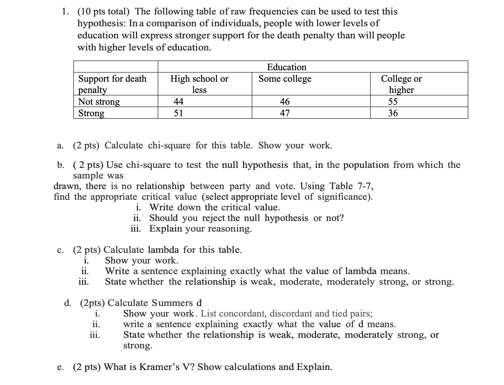 Solved (10 ﻿pts total) ﻿The following table of raw | Chegg.com