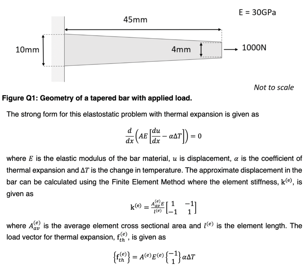 Solved A tapered bar, shown in figure Q1, is fixed at one | Chegg.com