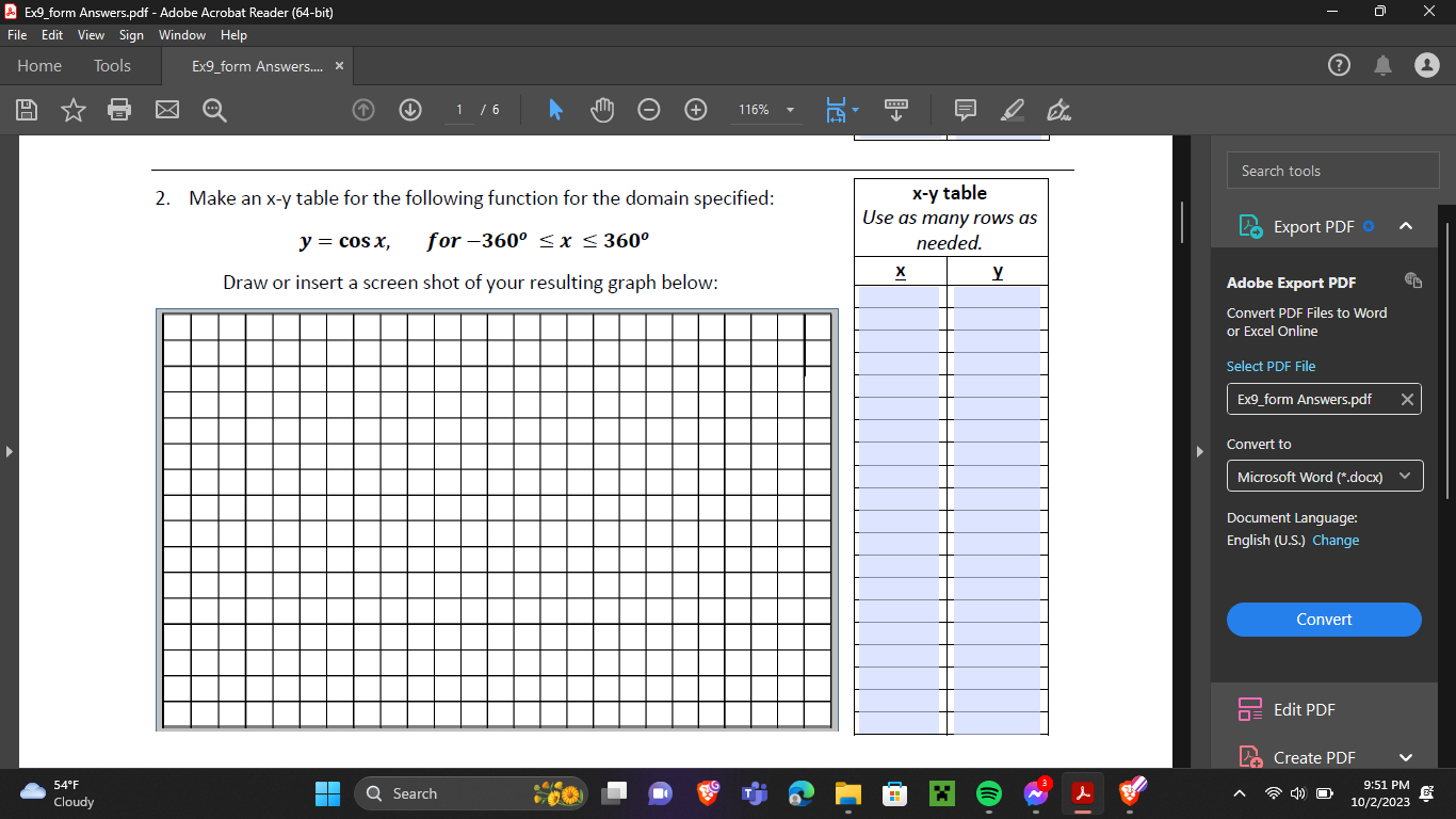Solved Make an x-y table for the following function for the | Chegg.com