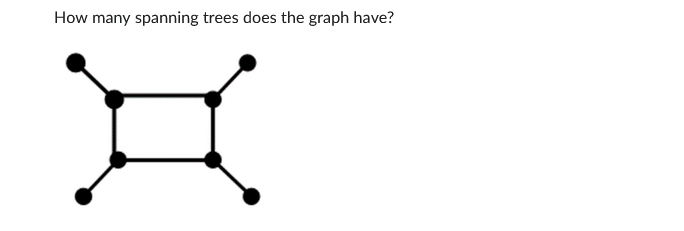 Solved How many spanning trees does the graph have? | Chegg.com