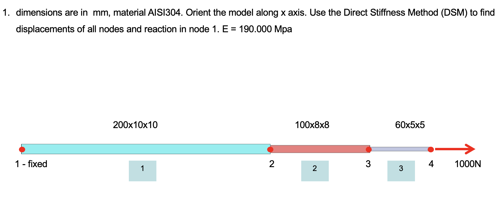 Solved 1. dimensions are in mm, material AISI304. Orient the | Chegg.com