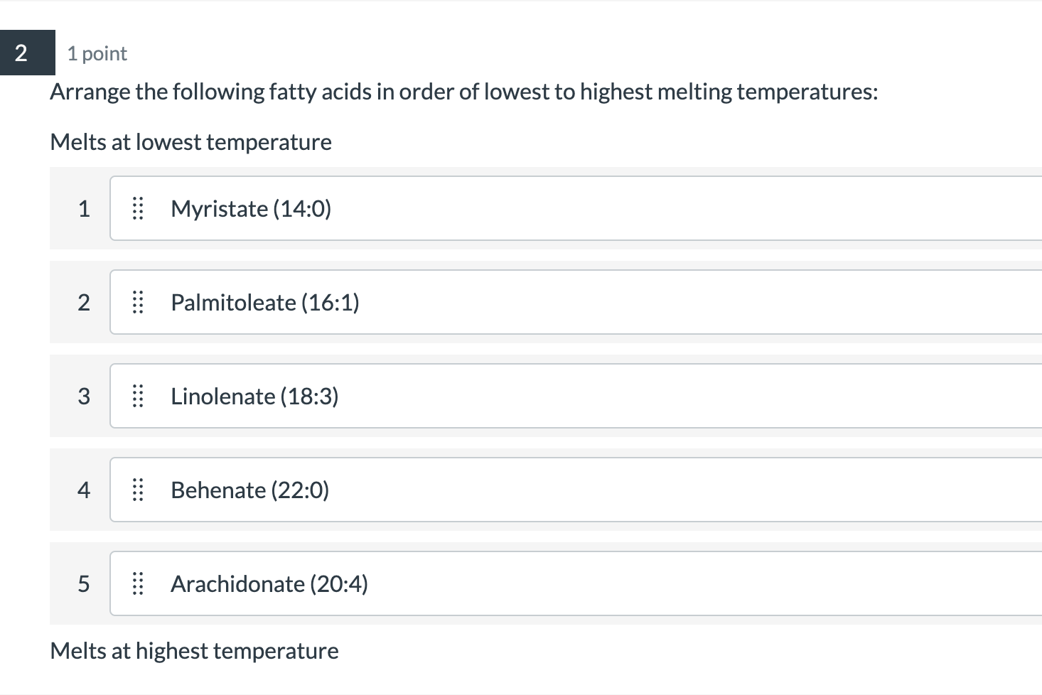 Solved 1 point Arrange the following fatty acids in order of | Chegg.com