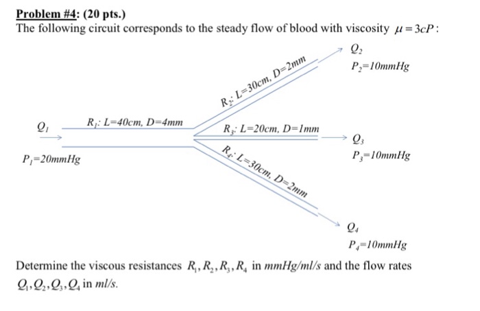Solved The following circuit corresponds to the steady flow | Chegg.com