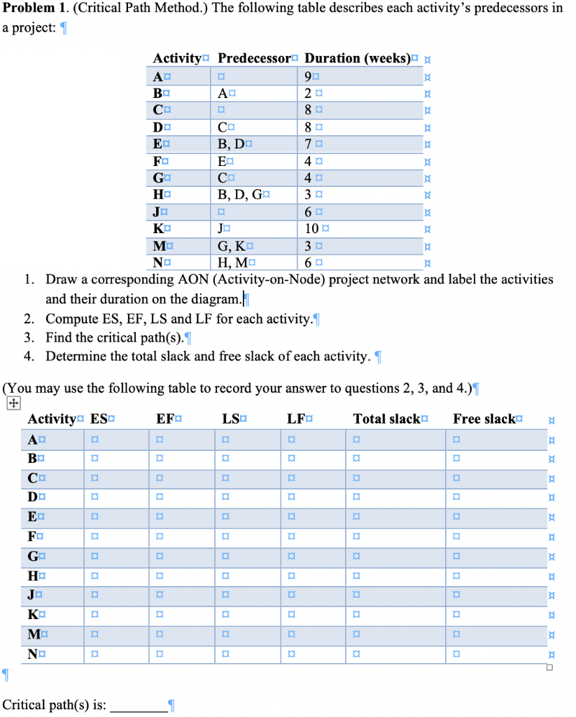 Solved Problem 1. (Critical Path Method.) The following | Chegg.com