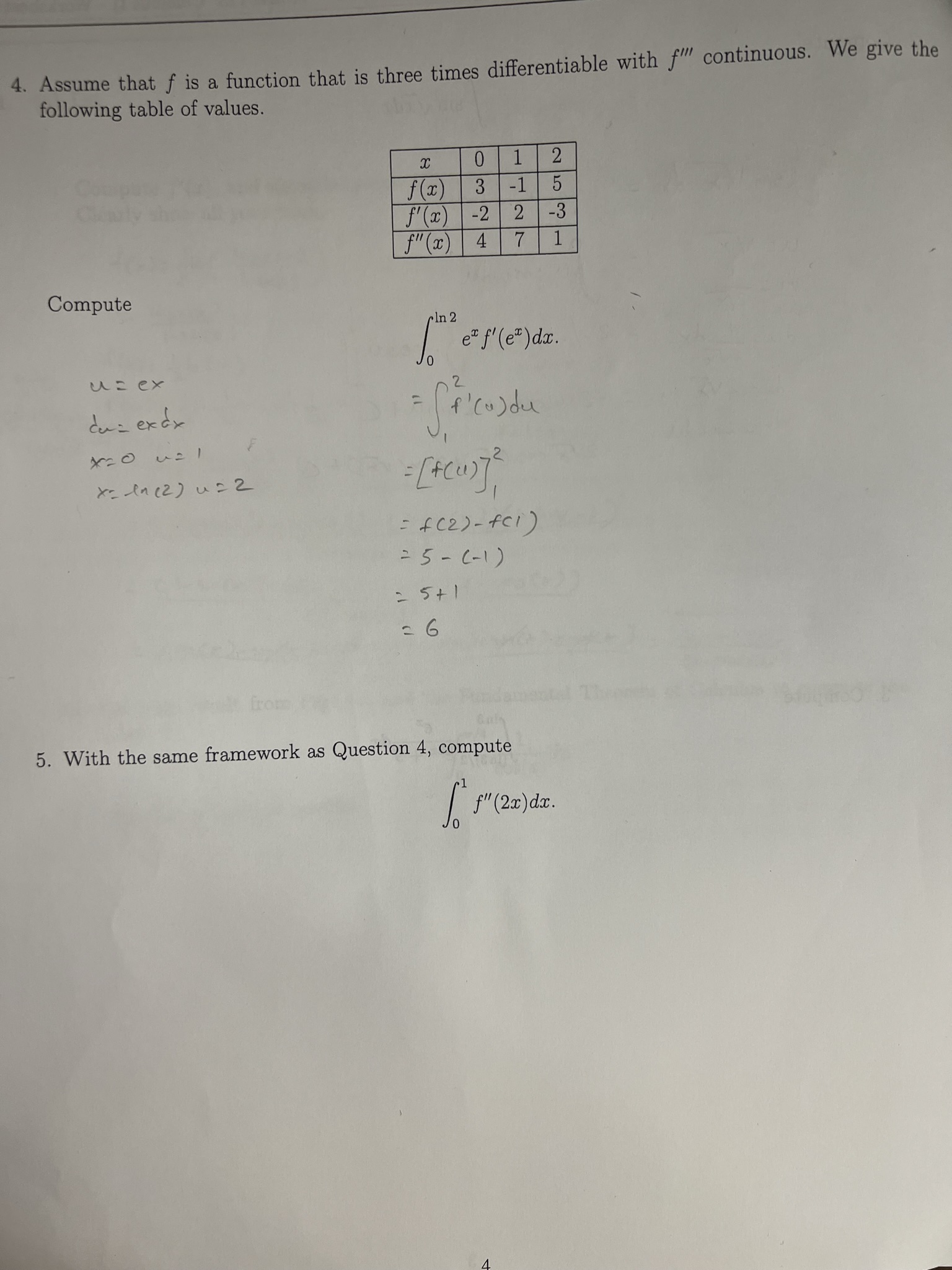 Solved 4. Assume that f is a function that is three times | Chegg.com