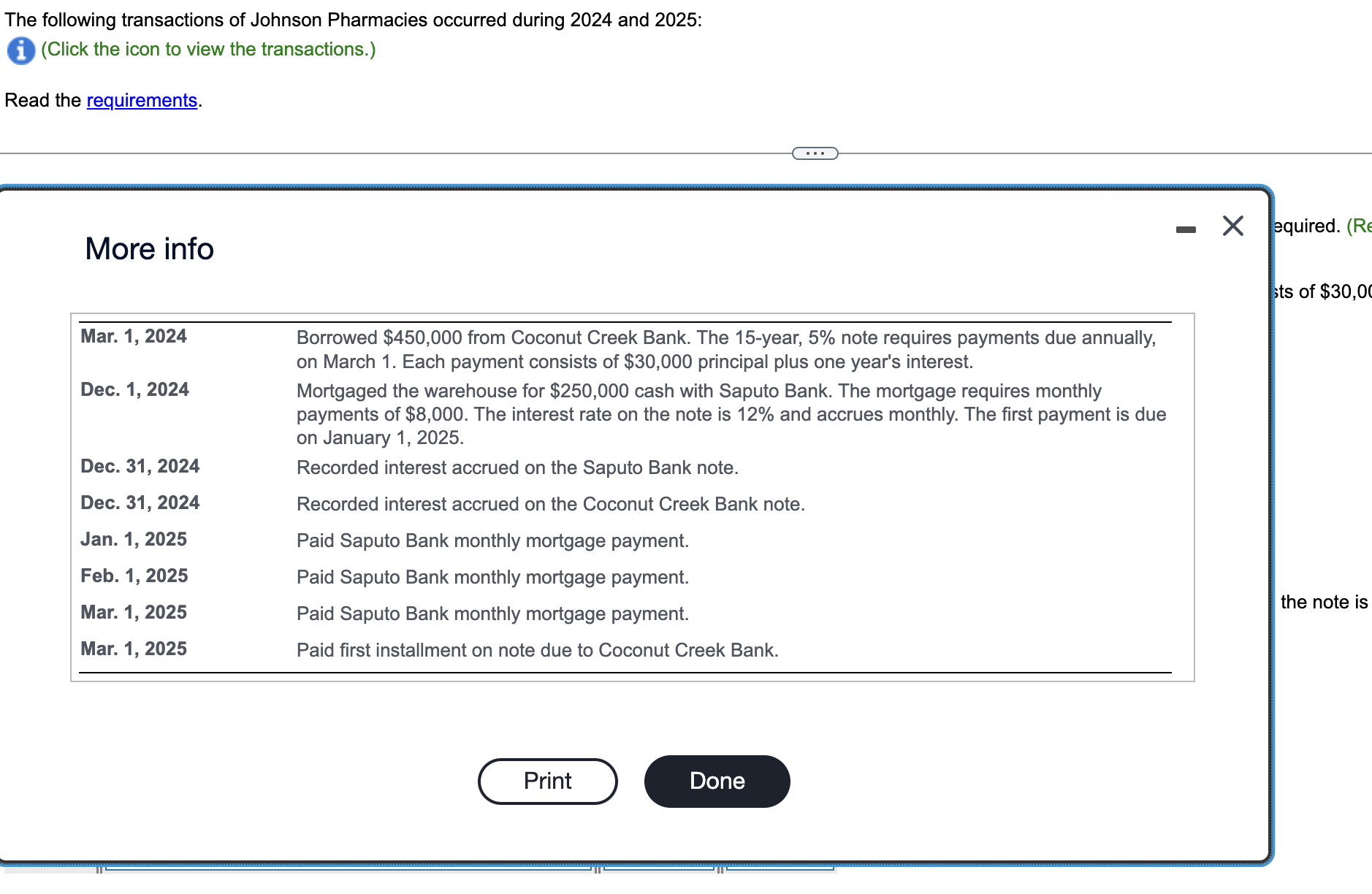Solved The following transactions of Johnson Pharmacies | Chegg.com