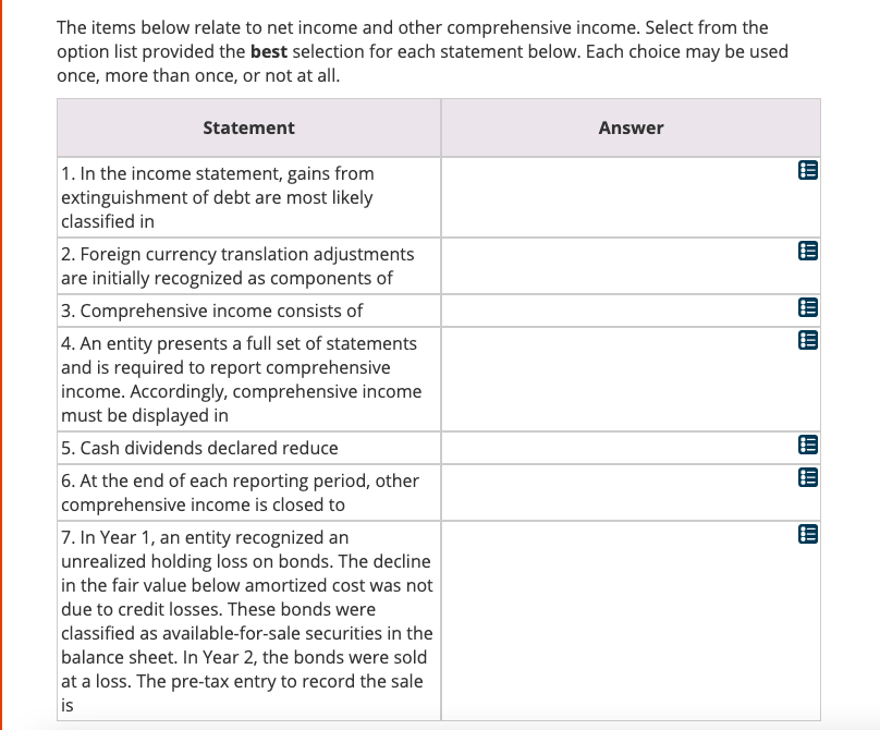 Solved The items below relate to net income and other | Chegg.com