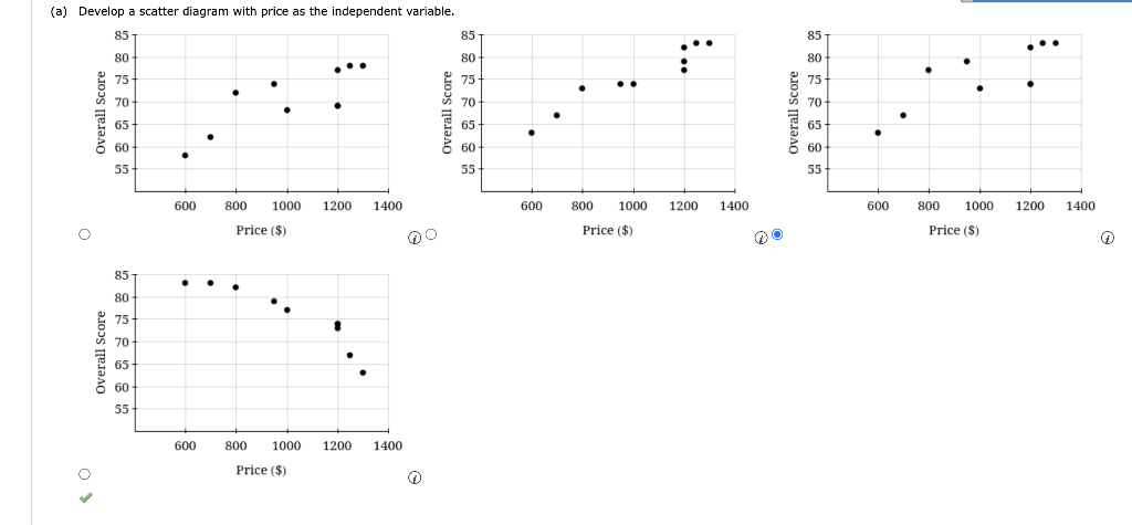 Solved To help consumers in purchasing a laptop computer, | Chegg.com
