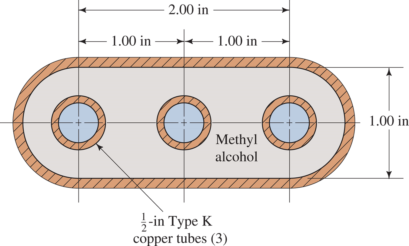 Solved The figure shows a system in which methyl alcohol at | Chegg.com
