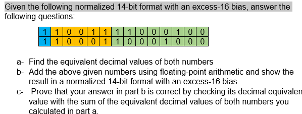 Solved Given the following normalized 14-bit format with an | Chegg.com