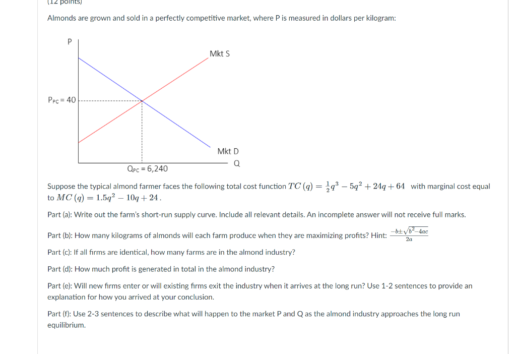 Solved (12 points) Almonds are grown and sold in a perfectly | Chegg.com