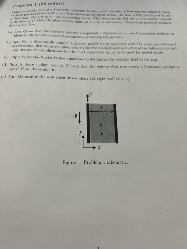 Solved Problem 1 (30 points) Consider steady flow of a fluid | Chegg.com