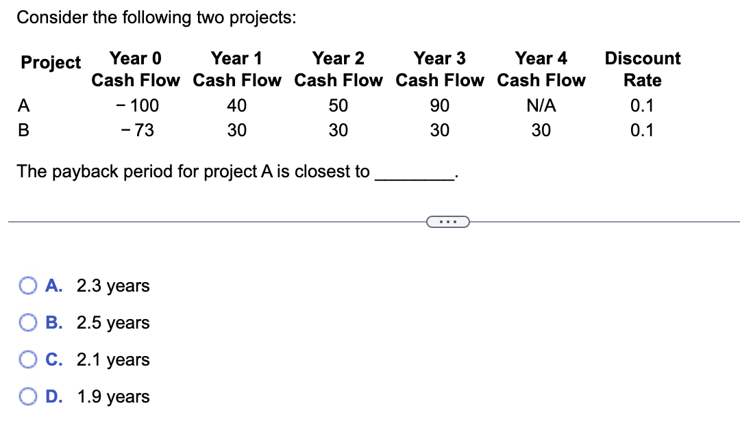 Solved Consider the following two projects:The payback | Chegg.com
