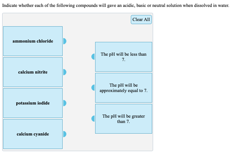 Solved Indicate whether each of the following compounds will | Chegg.com