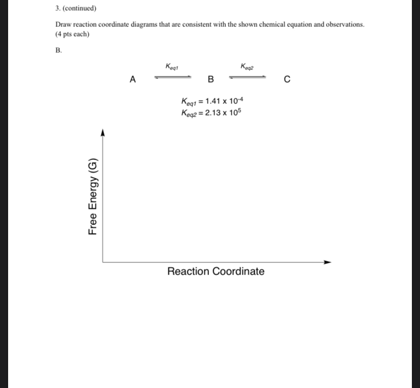 Solved 3. (continued) Draw reaction coordinate diagrams that | Chegg.com