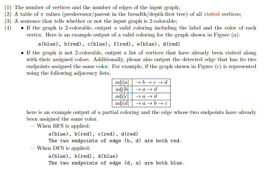 Solved 1 The Number Of Vertices And The Number Of Edges Of 