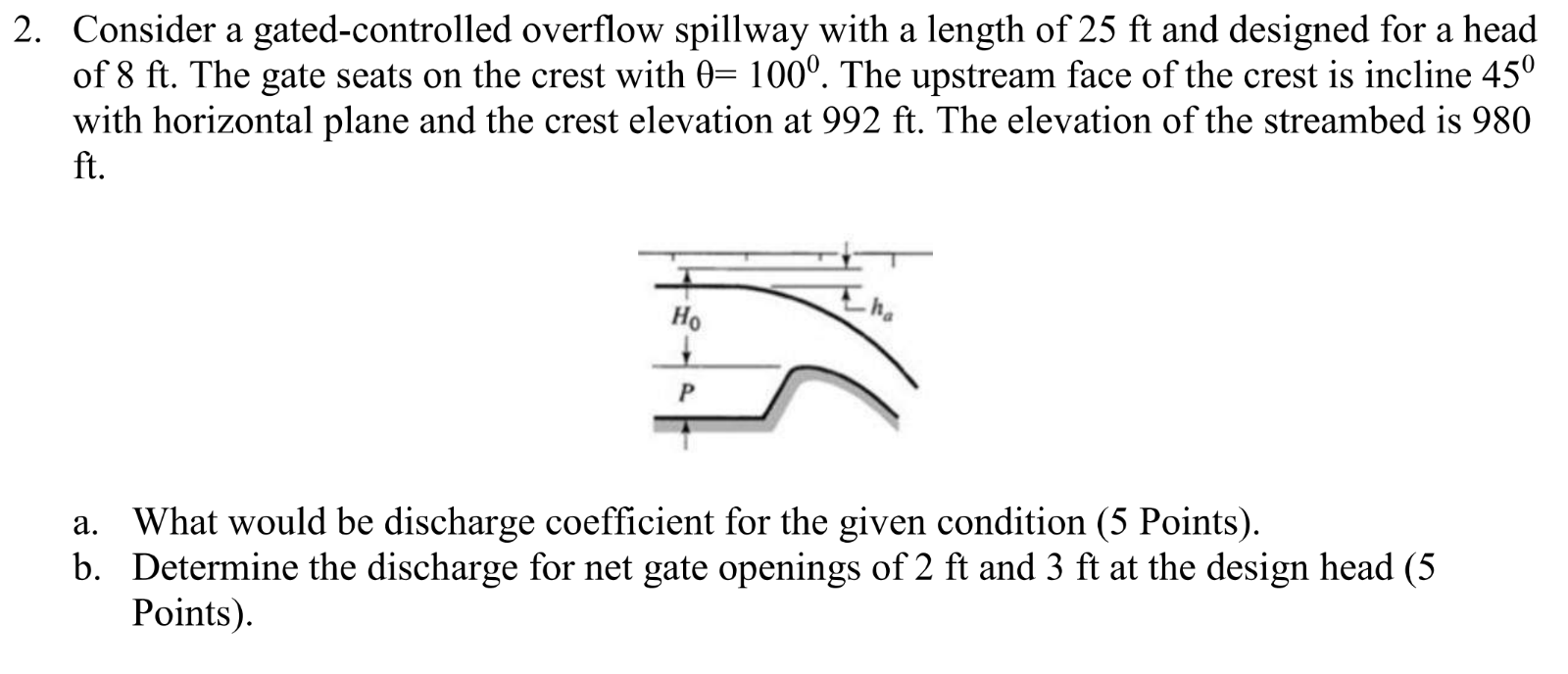 Solved 2. Consider a gated-controlled overflow spillway with | Chegg.com