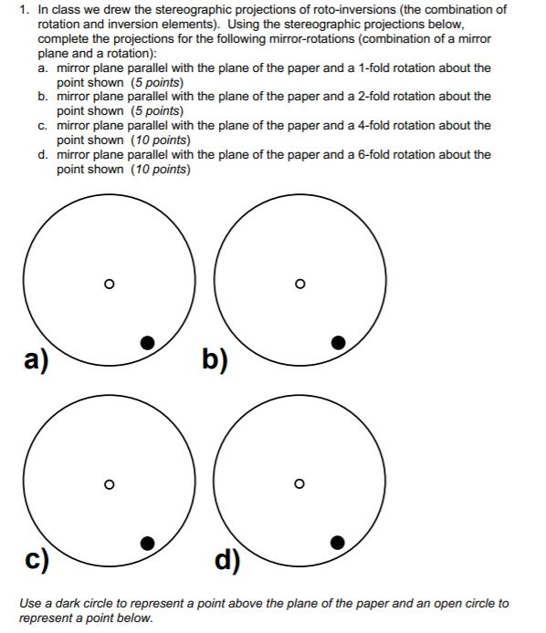 1. In class we drew the stereographic projections of | Chegg.com
